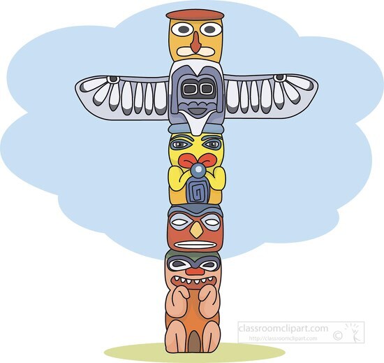 totem_pole_culture.eps - Classroom Clip Art