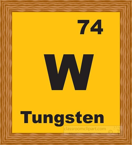 tungsten periodic chart clipart - Classroom Clip Art