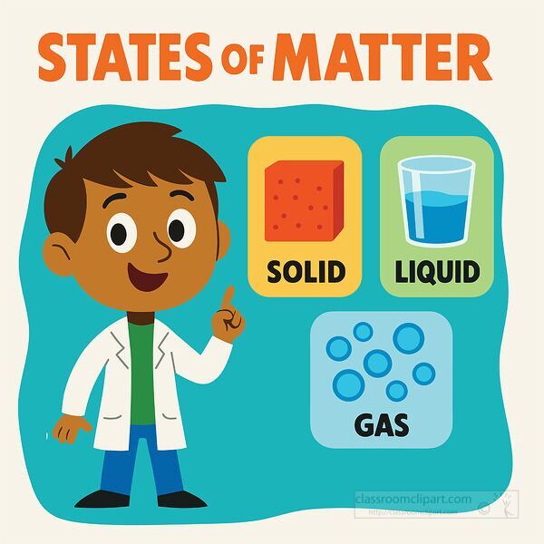 Science Clipart-States of Matter Cartoon Educational Illustration